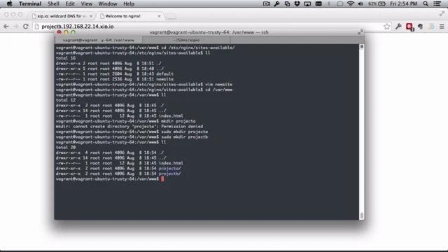 Ww Index Of Directory