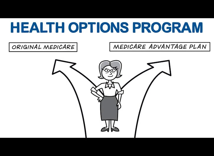 PSERS HOP Video Intro to Health Options Program on Vimeo