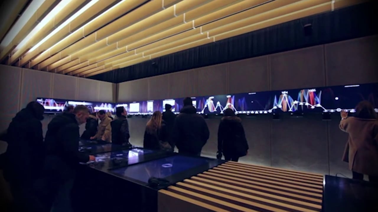 Interactive | Videowall Example on Vimeo