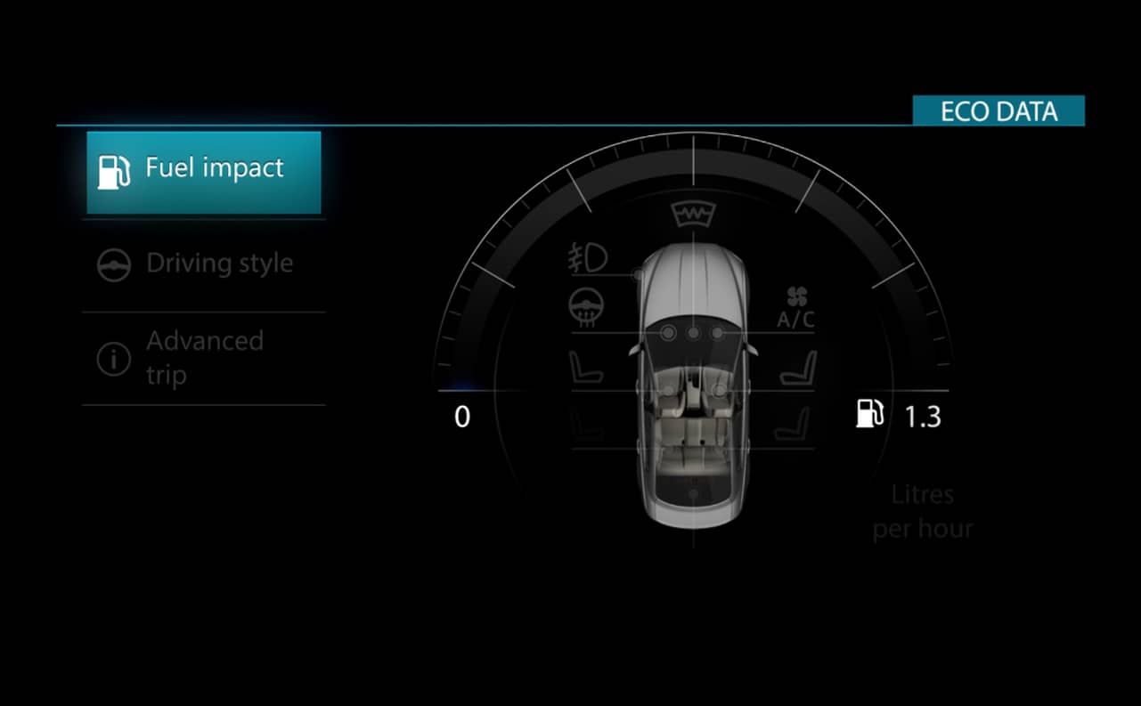 Jaguar InControl on Vimeo