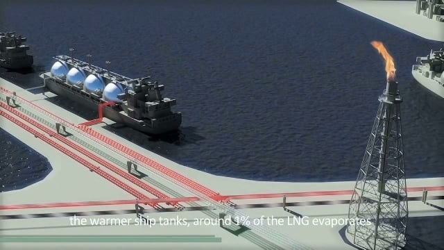 JBOG Infographic Animaton on Vimeo