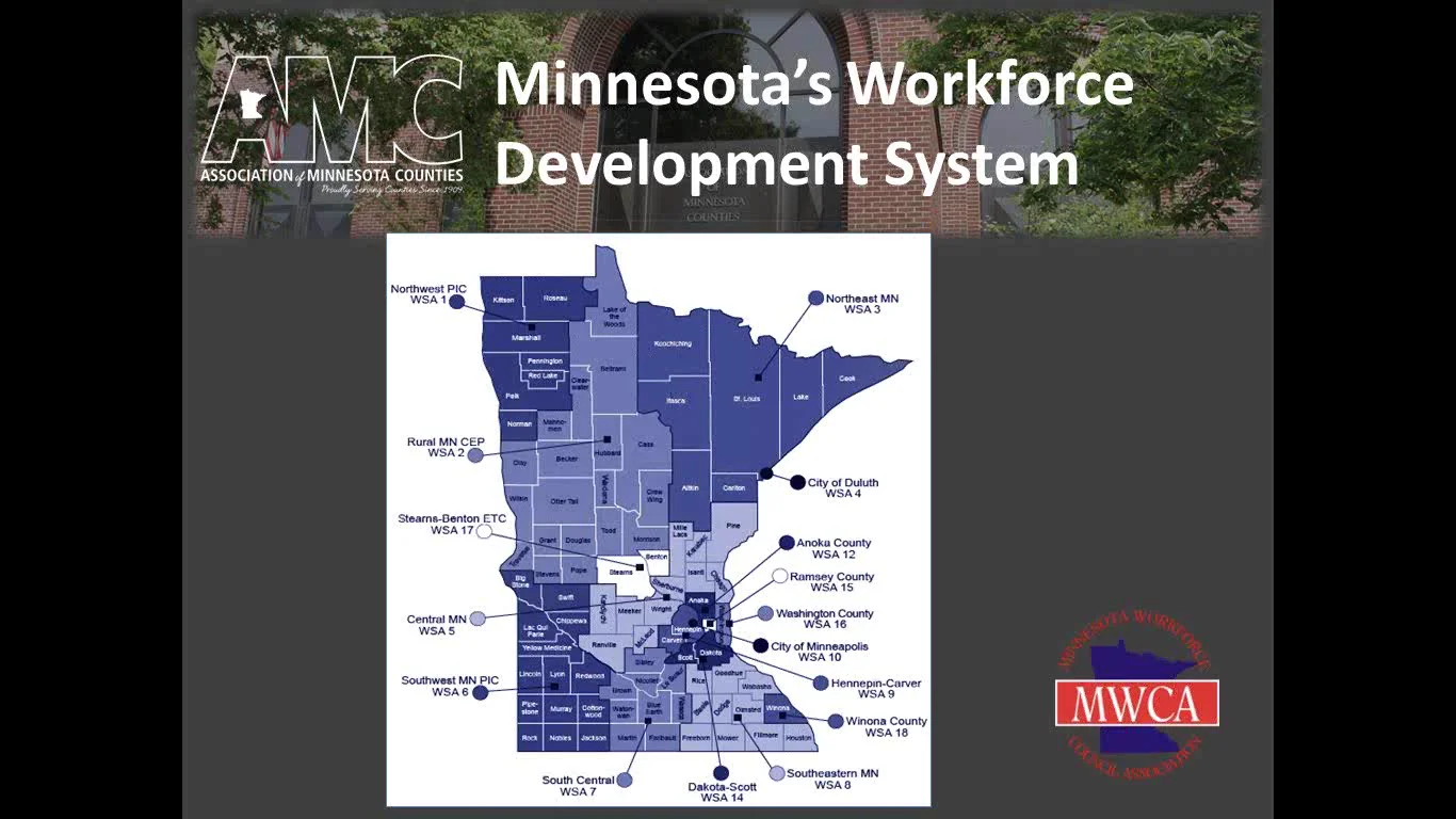 Workforce Development 101