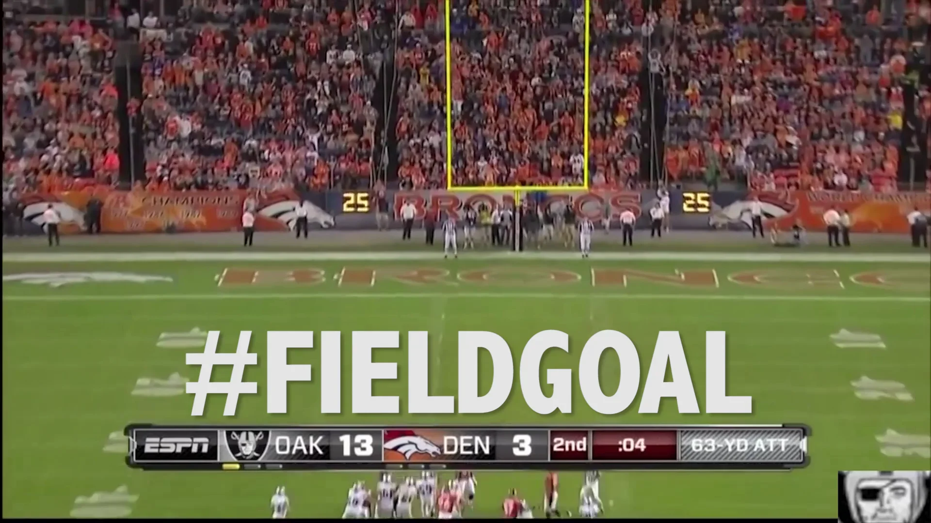 Madden Giferator Case Study