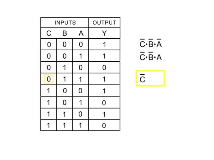 Digital Circuits & Systems - Logical Circuits, Truth Tables, and Boolean Expressions on Vimeo