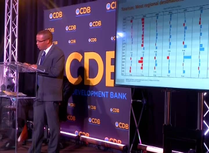 Economic Review and Outlook - CDB's Borrowing Member Countries on Vimeo