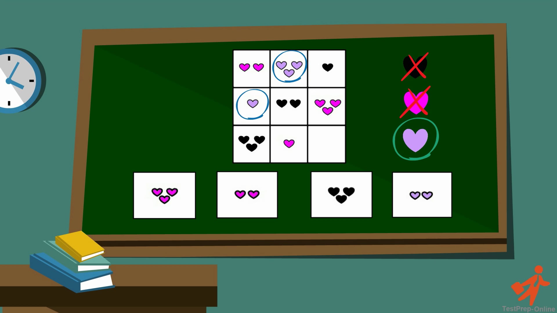 OLSAT Pattern Matrix A-C on Vimeo