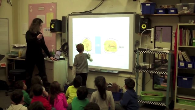 Music Educators Toolbox On Vimeo