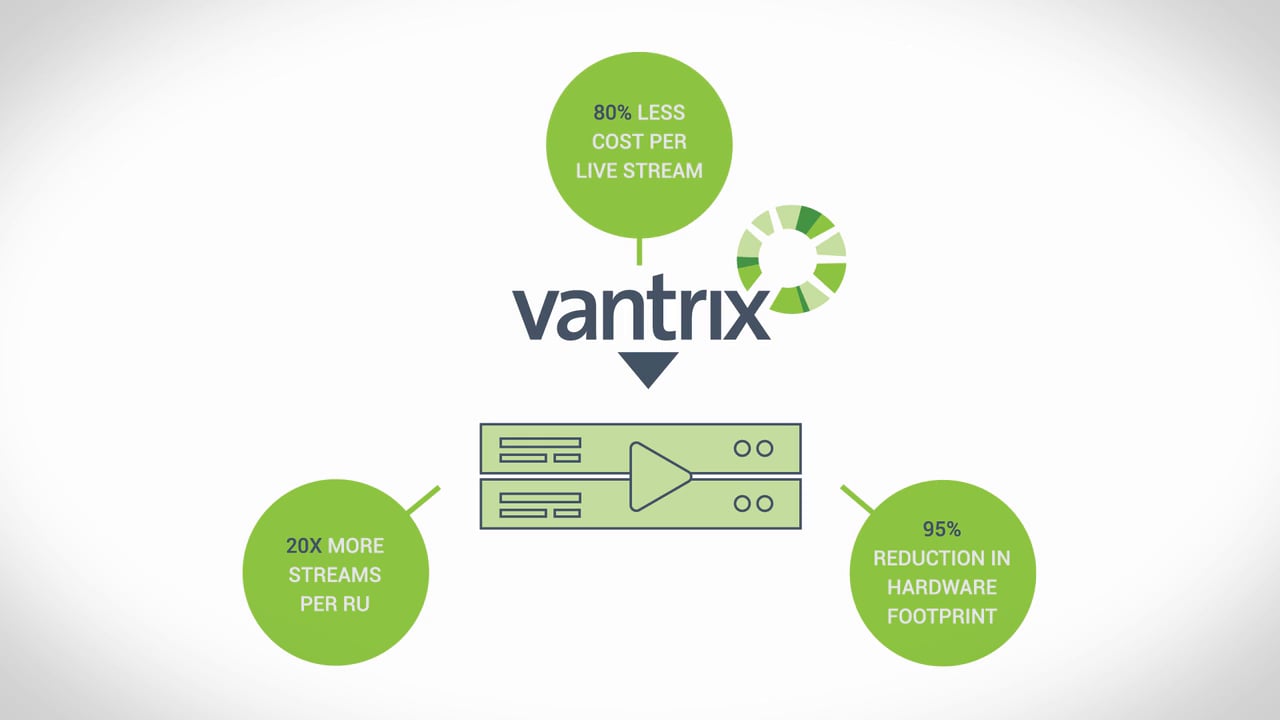 Vantrix Video Processing Overview on Vimeo