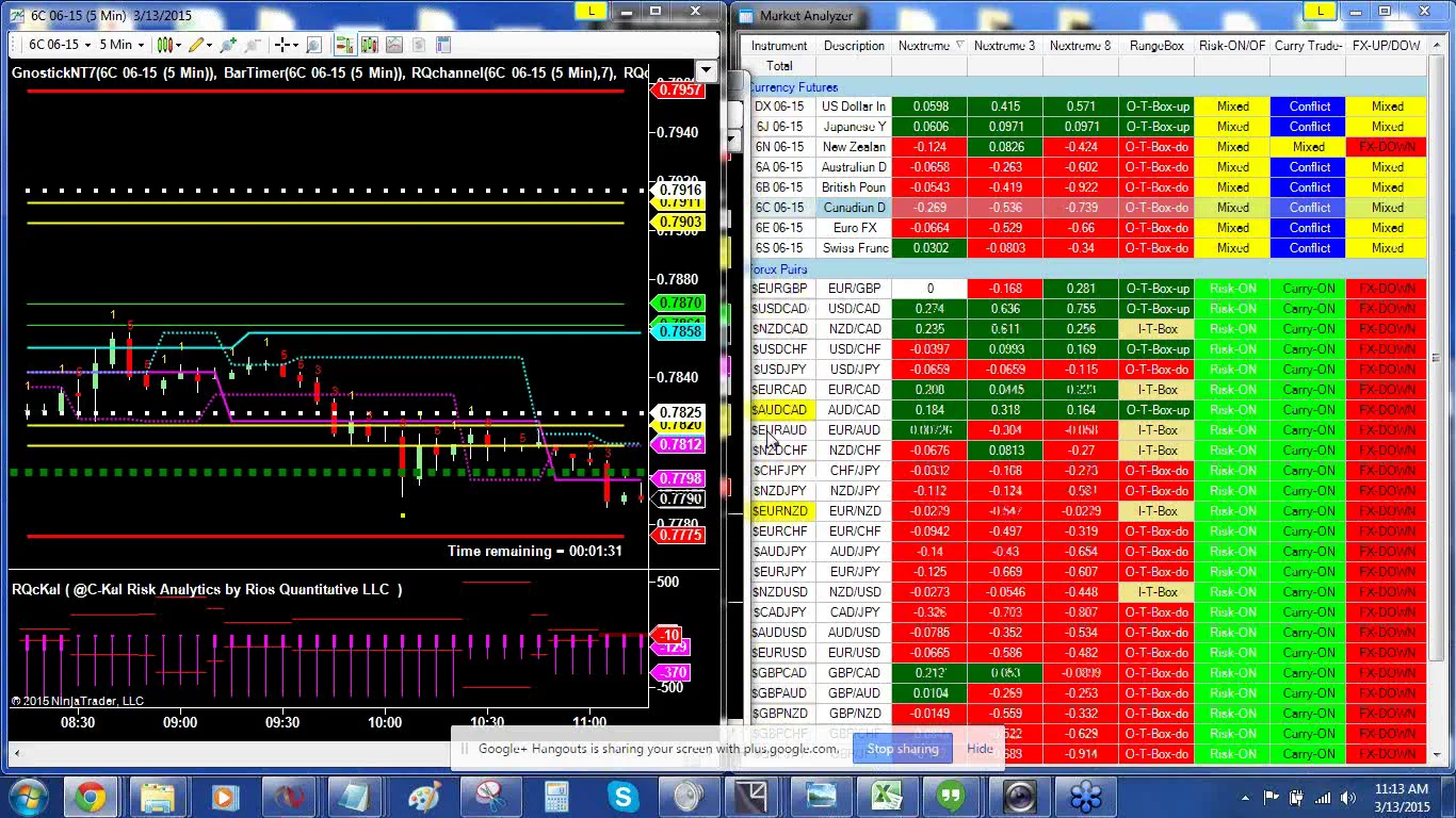 2015-03-13 11.10 The Insider s Quant Room on Vimeo