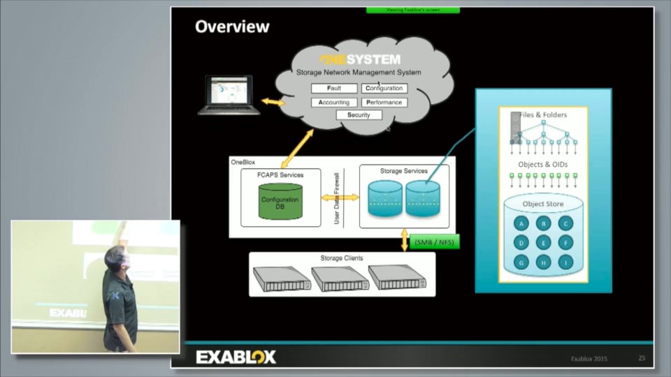 Exablox OneSystem Cloud-Based Storage Management on Vimeo