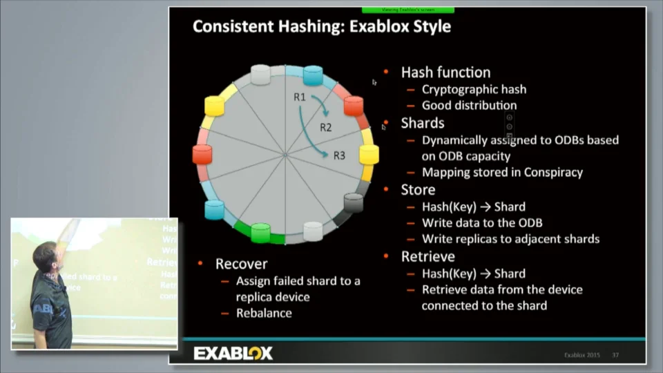 Exablox OneBlox Object Store on Vimeo