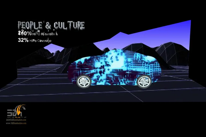 Car 3d Projection Mapping - First Mapped Projection on Car in pakistan
