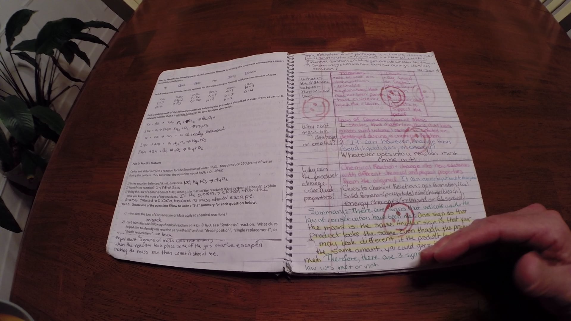 AVID Science Interactive Notebook