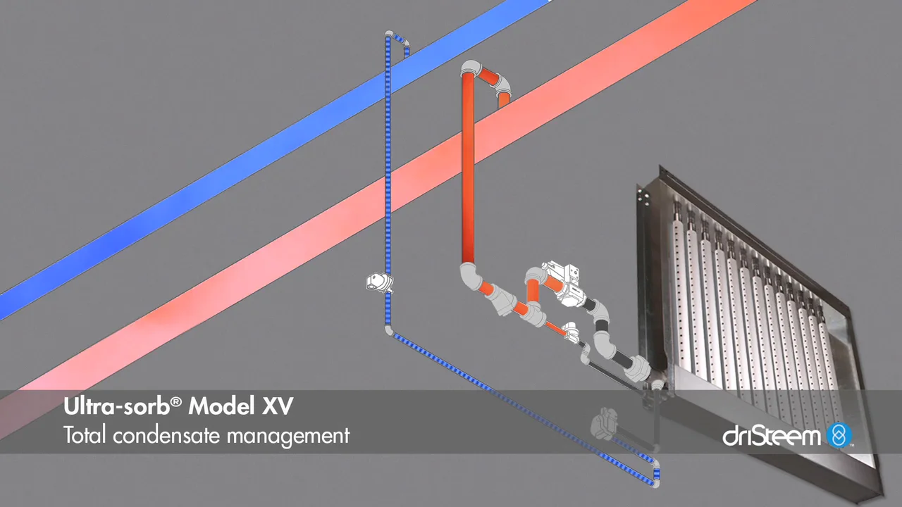 DriSteem Ultra-sorb Model XV total condensate management