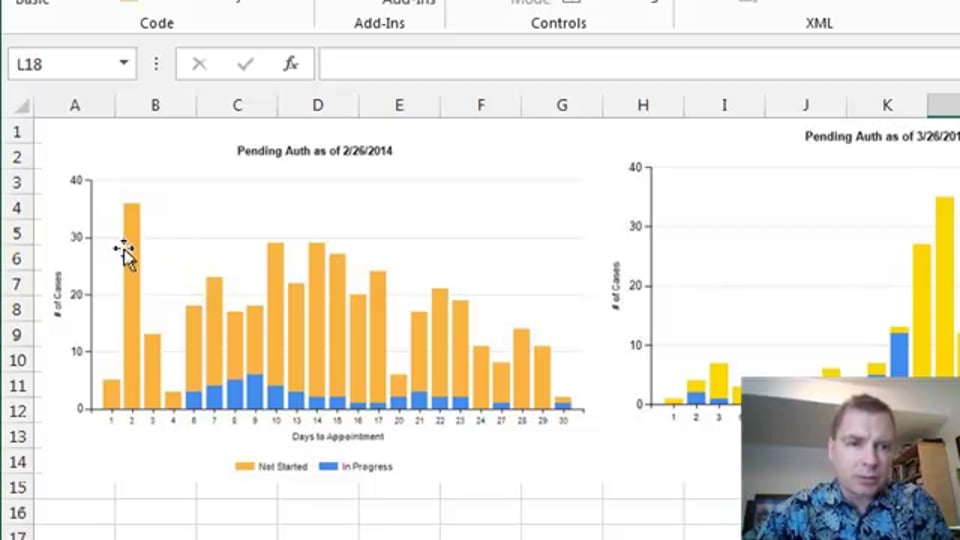 Macros & VBA:Basics - Moore Solutions Inc