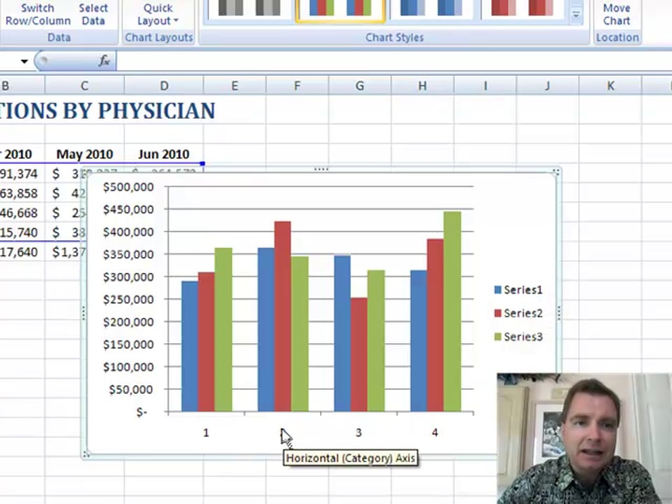 Chart Basics - Moore Solutions Inc
