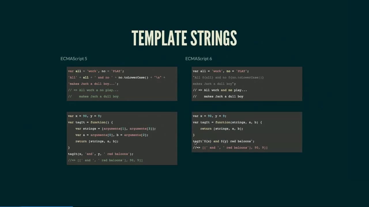 ECMAScript 6: The Future of JavaScript on Vimeo