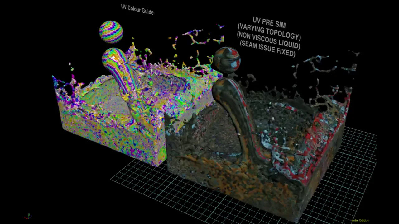 UV Texture to FLIP particle fluids mesh RnD