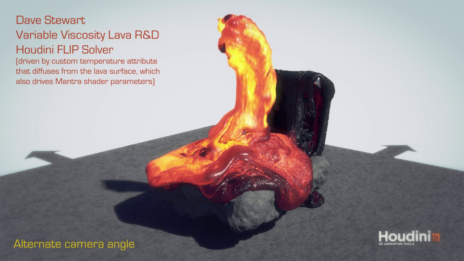 Houdini FLIP R&D - variable viscosity lava simulation
