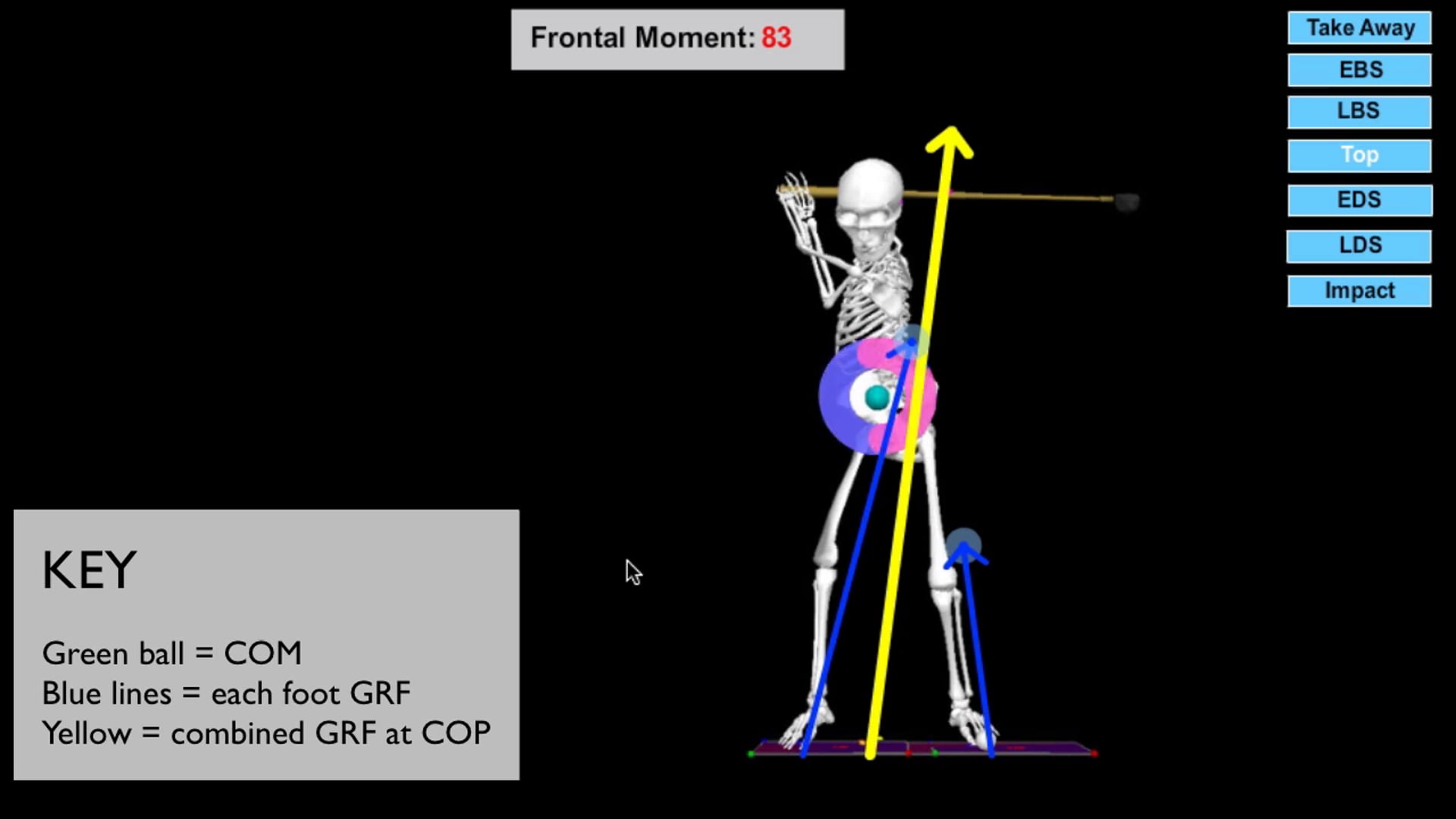 GRF - Dr. Mike Duffey