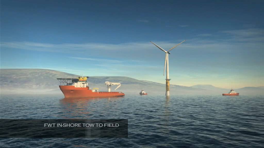 Hywind animation Technip on Vimeo