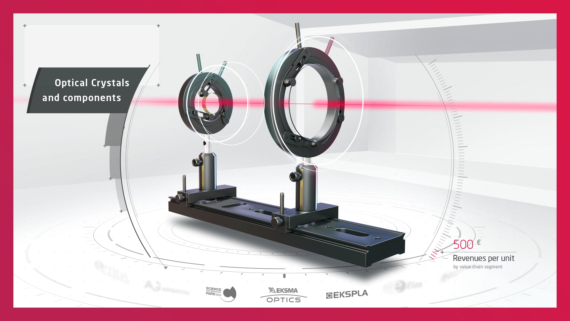 Laser & Engineering Technologies on Vimeo