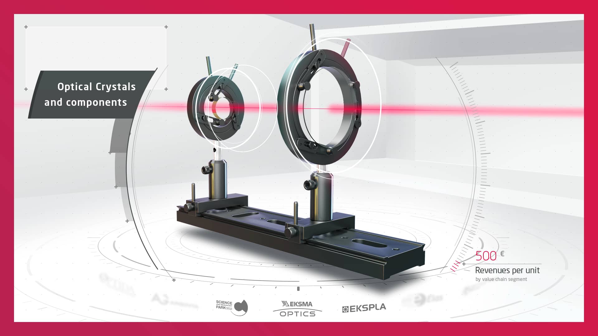 Laser & Engineering Technologies on Vimeo