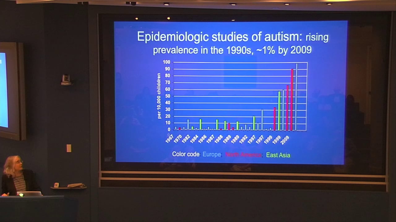 Trends in Prevalence and Future Directions of the Epidemiology of ...