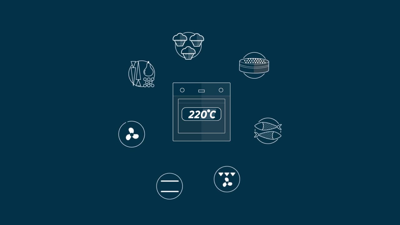 Belling - The Benefits of Multi-Cavity Ovens on Vimeo