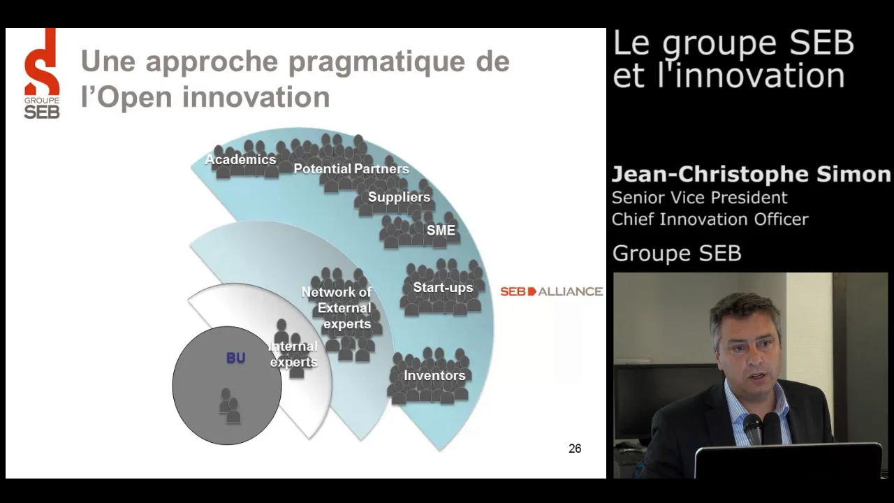 Ecosystèmes d'innovation, open innovation, crowdsourcing, innovation ...