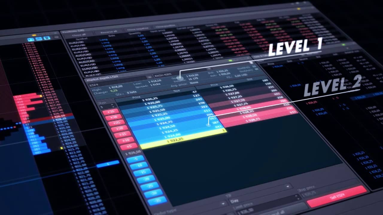 Protrader Multi-asset platform - Desktop Overview on Vimeo