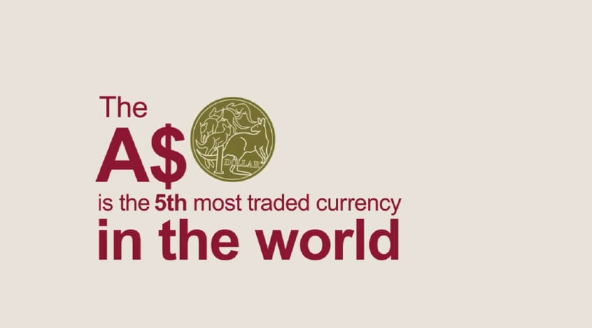 Westpac eFX Trading Platform on Vimeo
