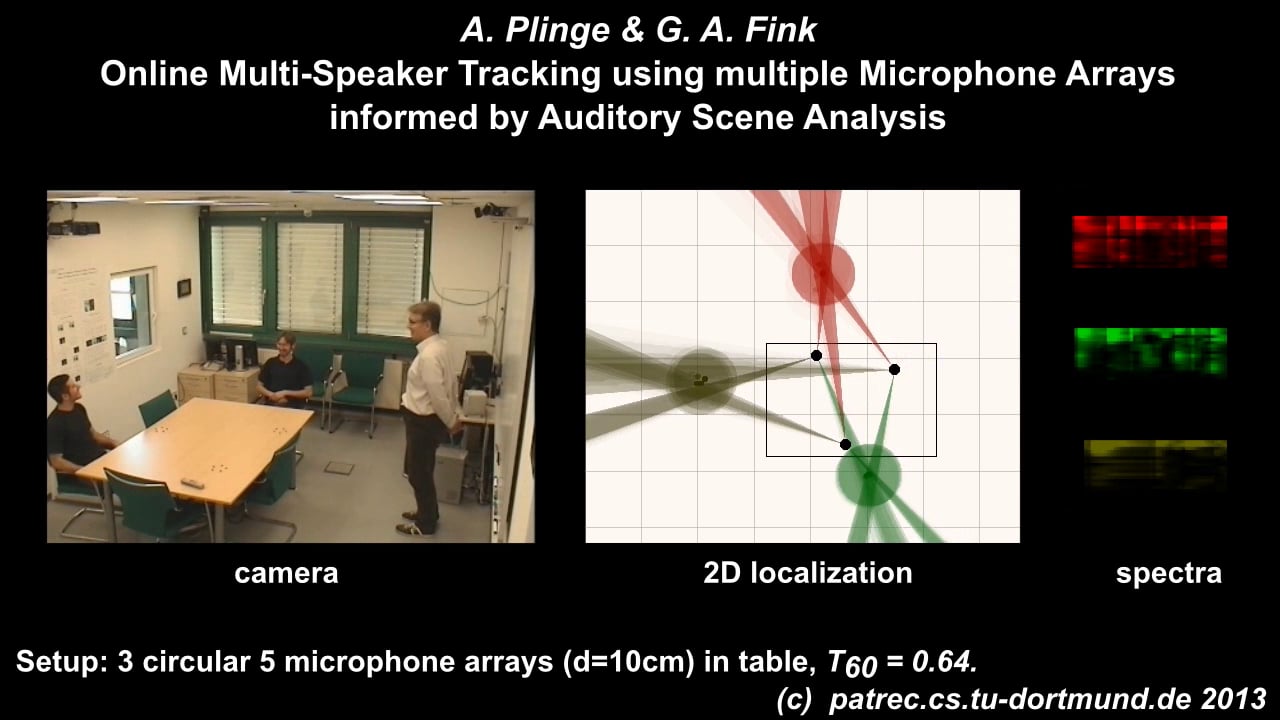 Multi-Speaker Tracking using Multiple Distributed Microphone Arrays on Vimeo