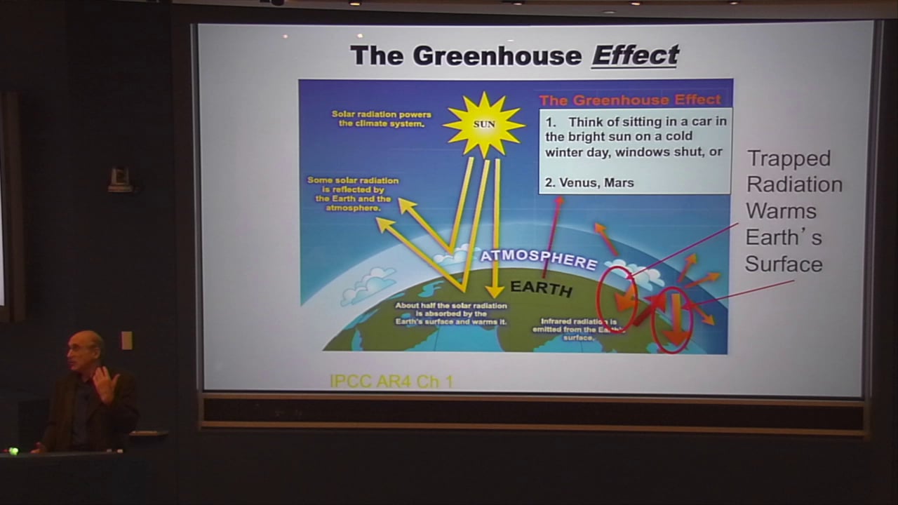 Climate Change and Sea Level Rise: Projecting, Reducing and Managing ...