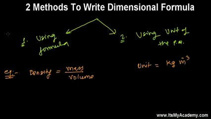 2 Methods (Tricks) to Write Dimensional Formula in Physics on Vimeo