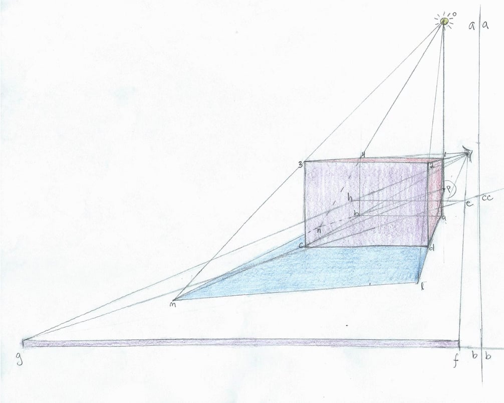 Durer Perspective Construction on Vimeo