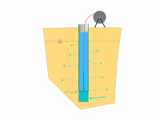 Evert/Invert Animation on Vimeo