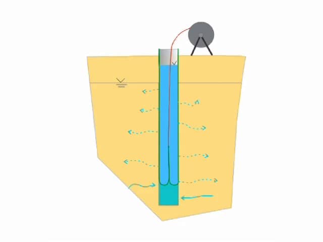 Evert/Invert Animation on Vimeo