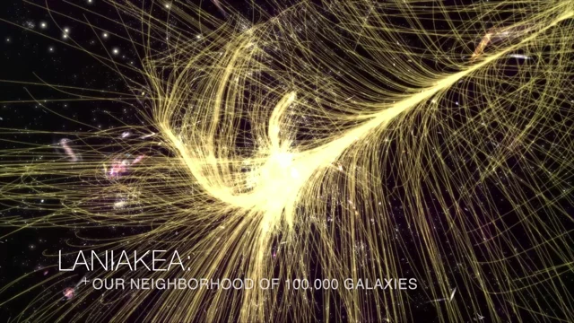 Laniakea Space