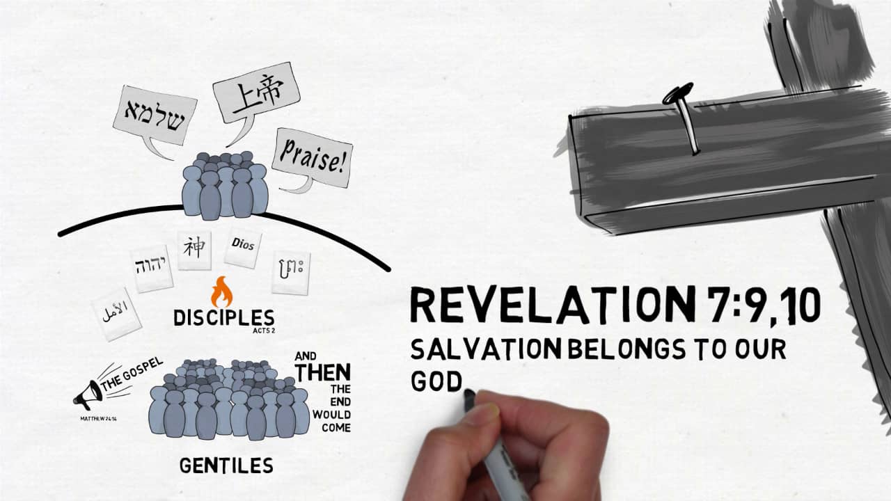 Biblical Basis of Missions / God's Heart for the Nations on Vimeo