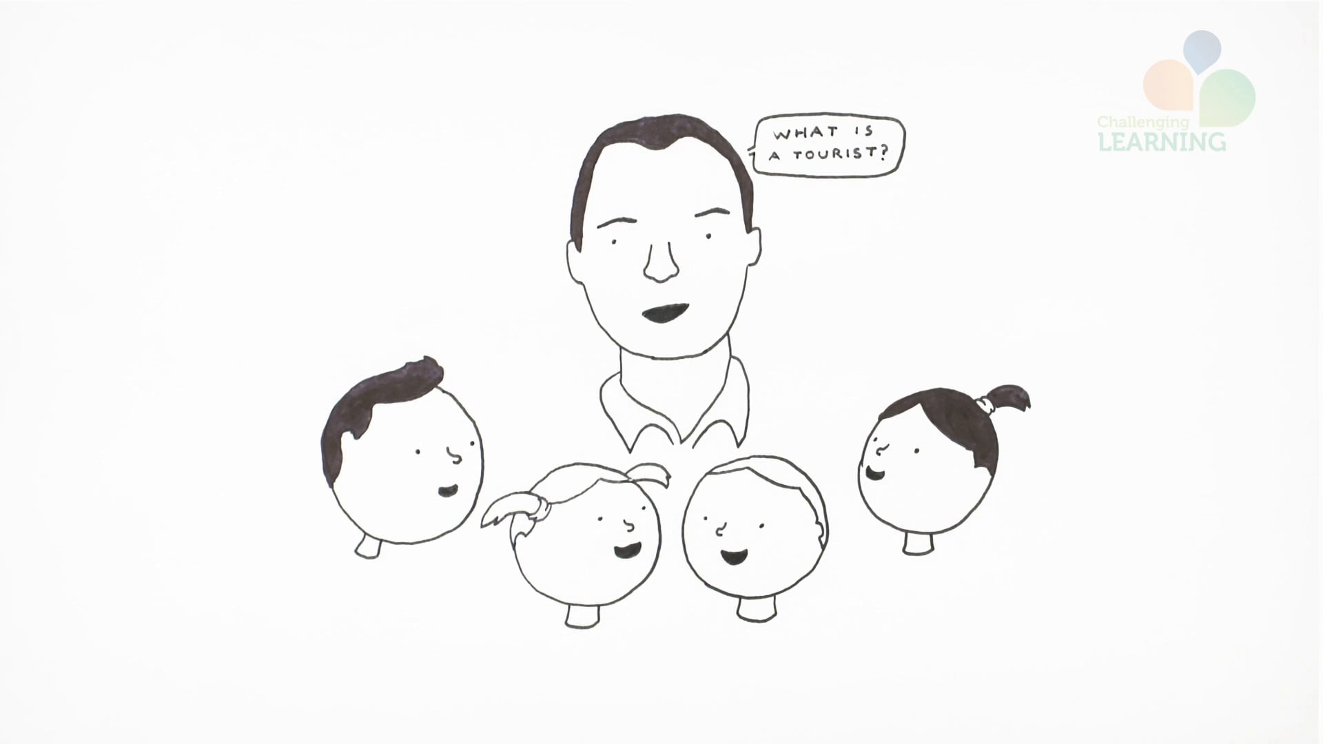 The Learning Pit – Animated