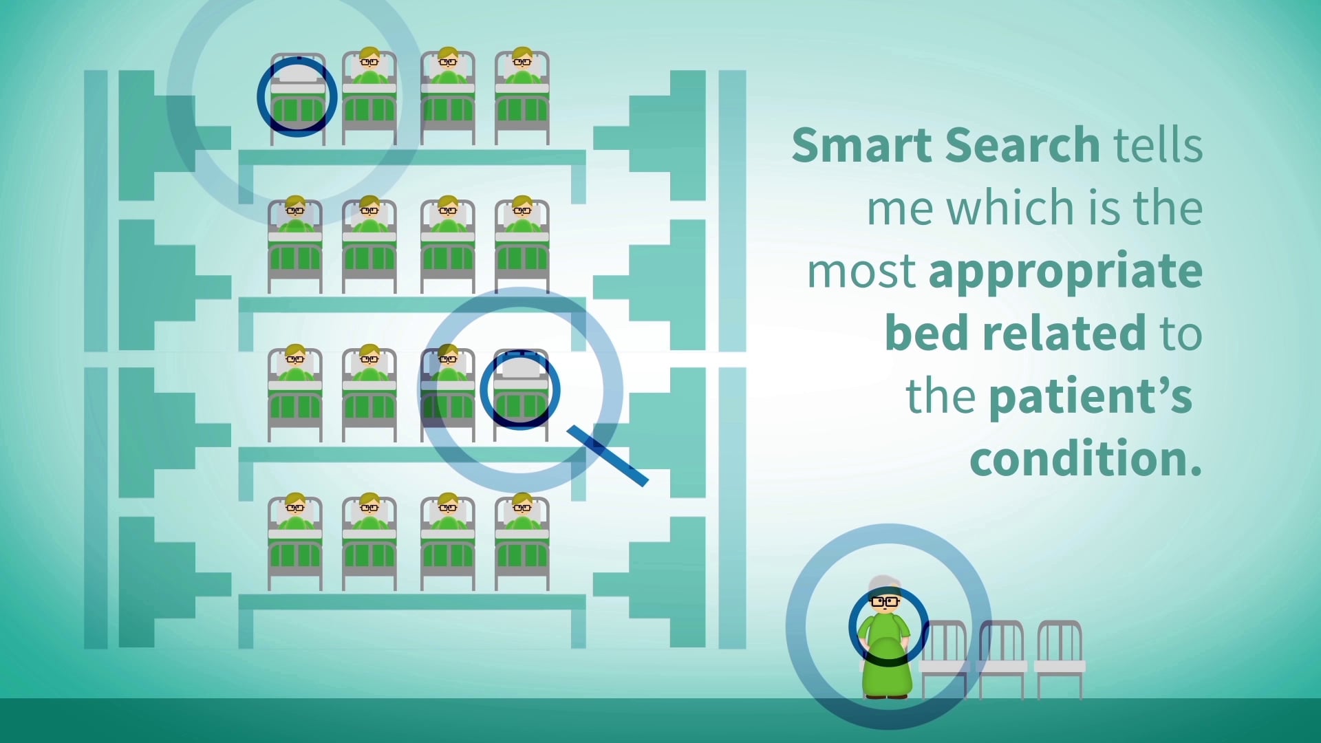 Animations - VitalPAC promo on Vimeo