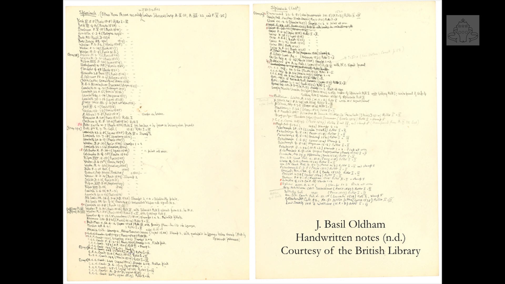 6. Michael Laird, “Things He Saved From the Fire: The Curious Case of ...