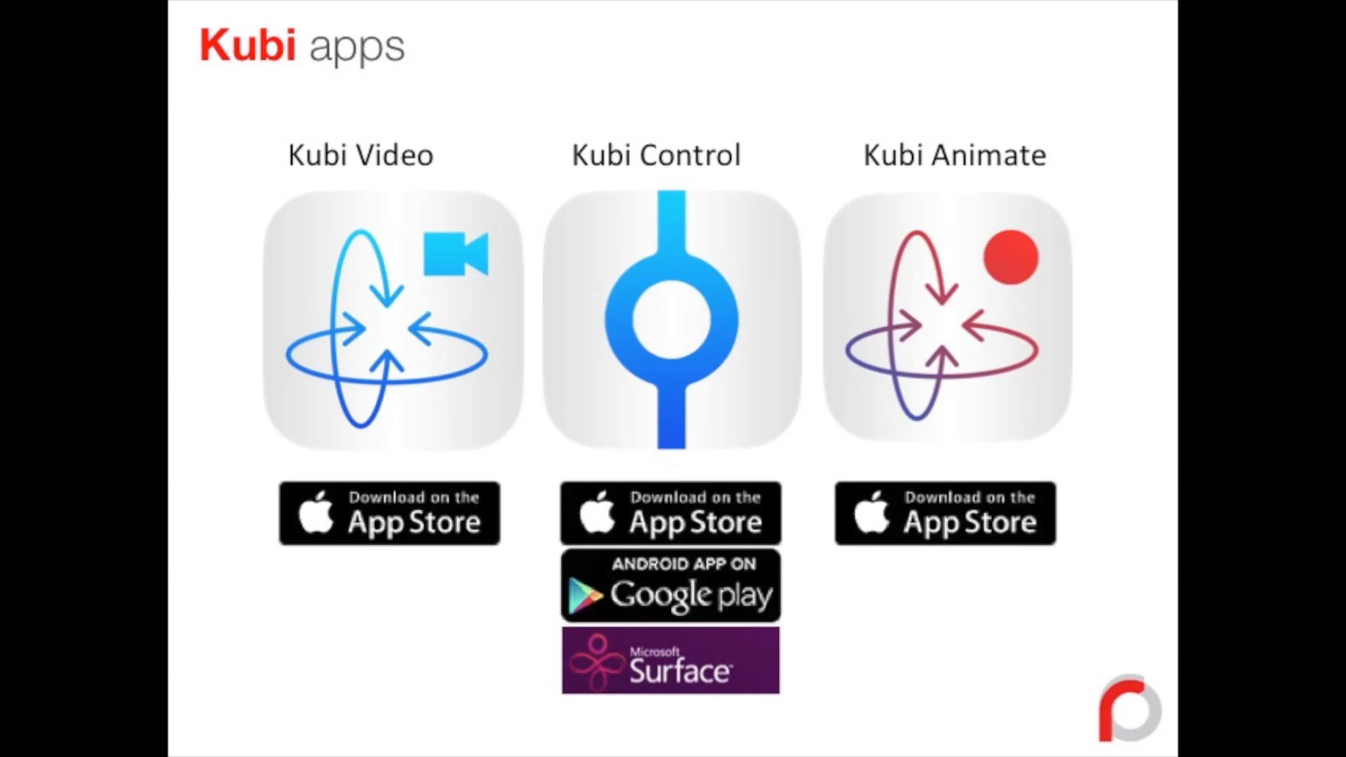 New Kubi Apps for iPads and Android. Plus, User Feedback on Vimeo