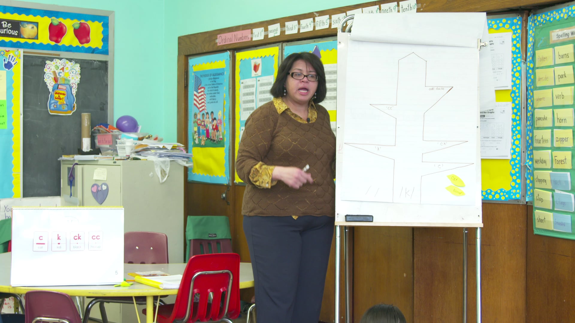 Learn About CKLA - Spelling Tree for /k/ (Reviewing the Spelling ...