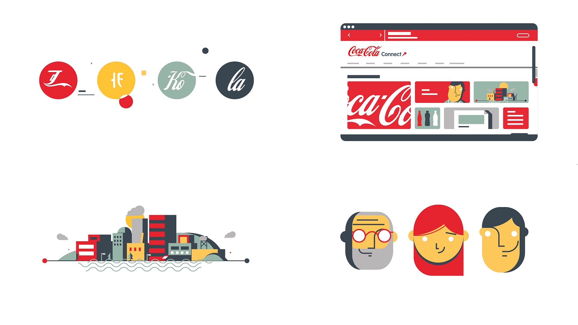 Coca-Cola Connect on Vimeo