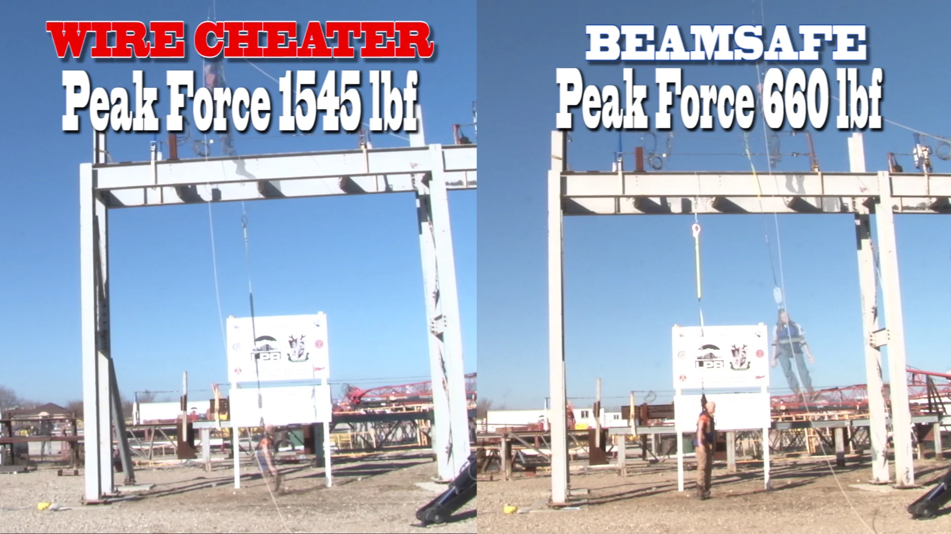 Beam safe vs wire cheater on Vimeo