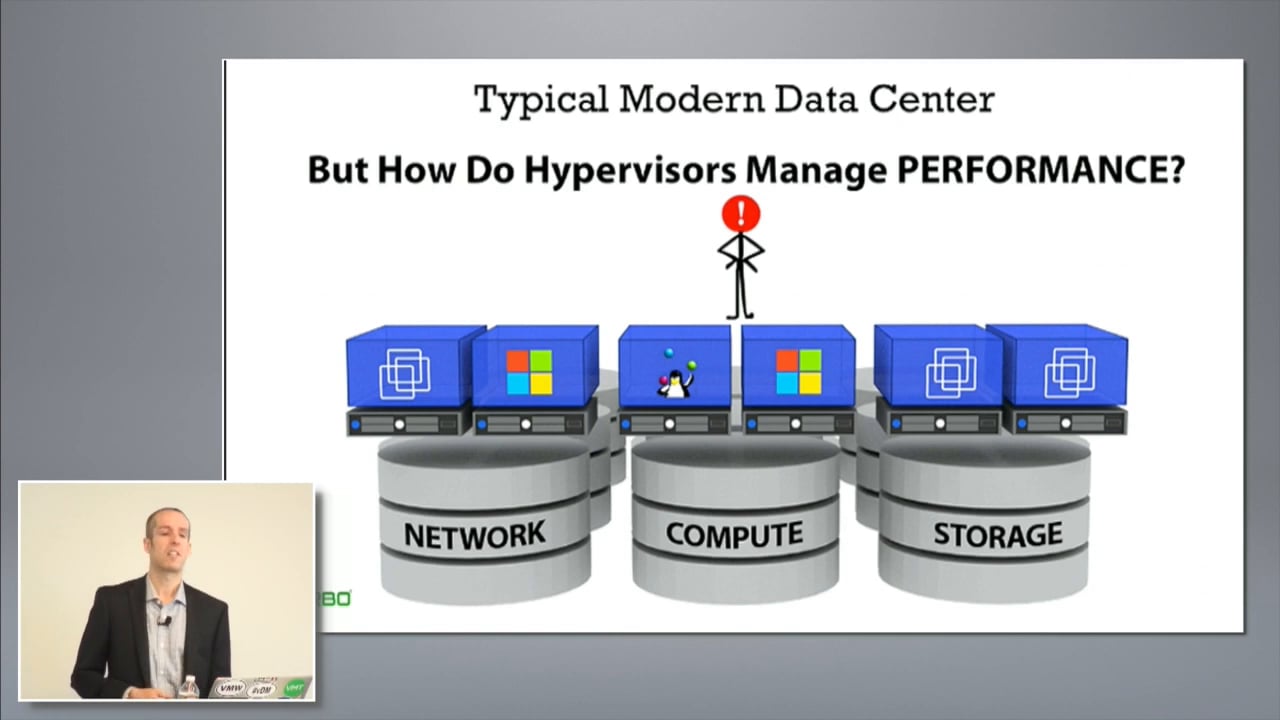 VMTurbo Demand Driven Control Introduction on Vimeo