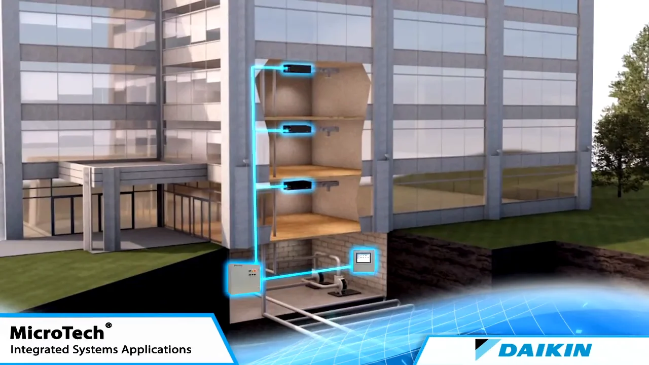 Daikin Applied - Daikin MicroTech® Integrated System Applications on Vimeo