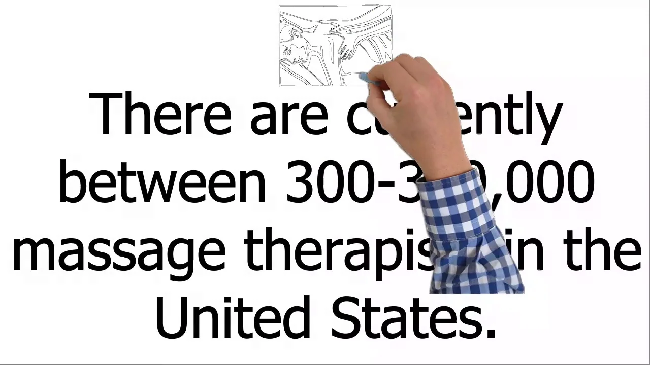 Massage Therapy On Vimeo